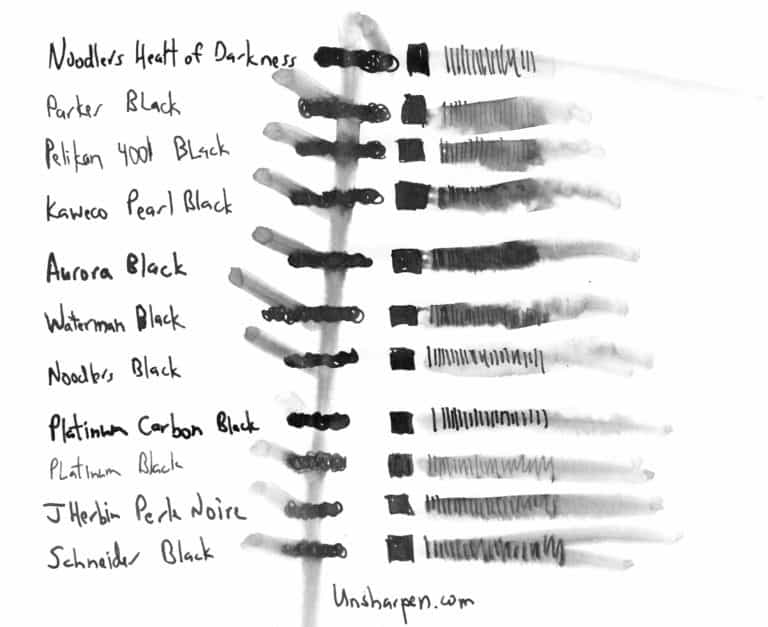 The Best Black Fountain Pen Ink | Unsharpen