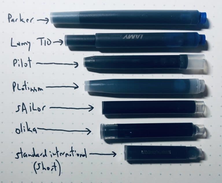Fountain Pen Cartridge Guide | Unsharpen