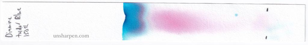 Fountain Pen Ink Chromatography: What Is It And How Do You Do It ...