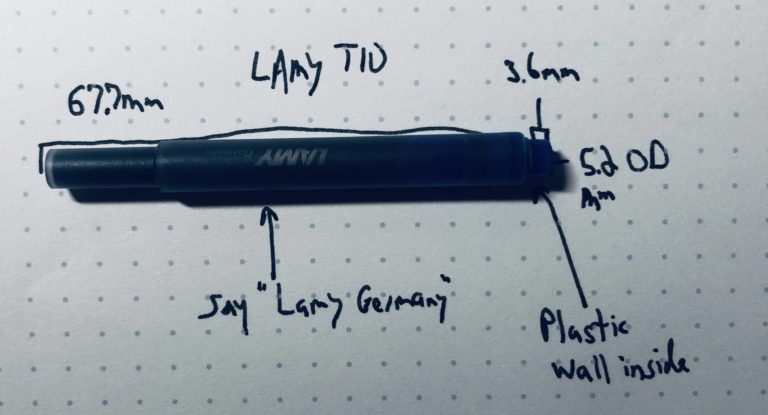 Fountain Pen Cartridge Guide | Unsharpen