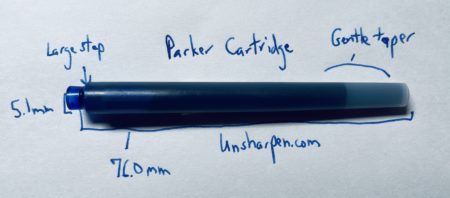 Fountain Pen Cartridge Guide | Unsharpen