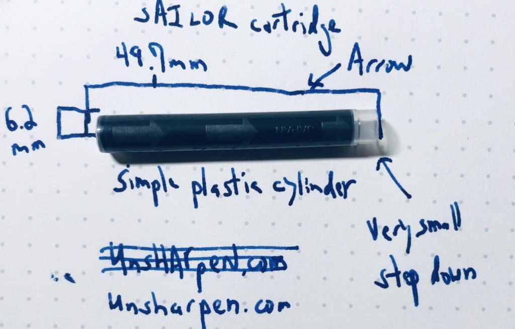 Fountain Pen Cartridge Guide | Unsharpen
