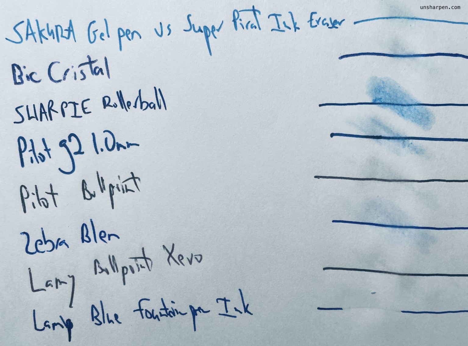 The Best Ways To Erase Pen Ink From Paper | Unsharpen